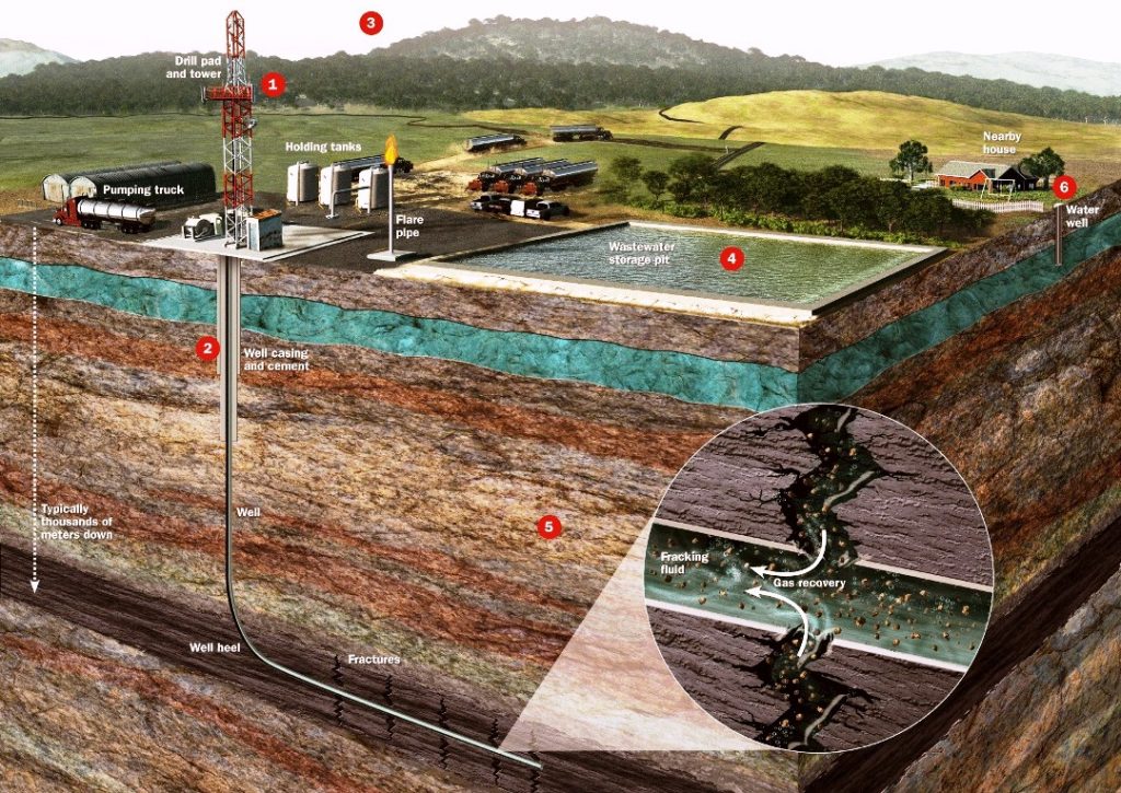 FRackinstein - El Cohete a la Luna